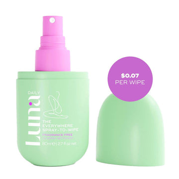 Luna Daily | Microbiome balancing body care for all skin.